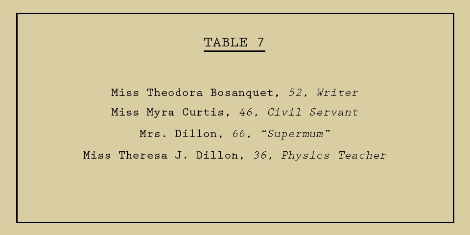 Table 7 “Theodora’s Table” – The Dinner Puzzle